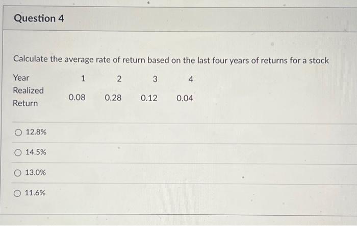Solved Calculate the average rate of return based on the | Chegg.com
