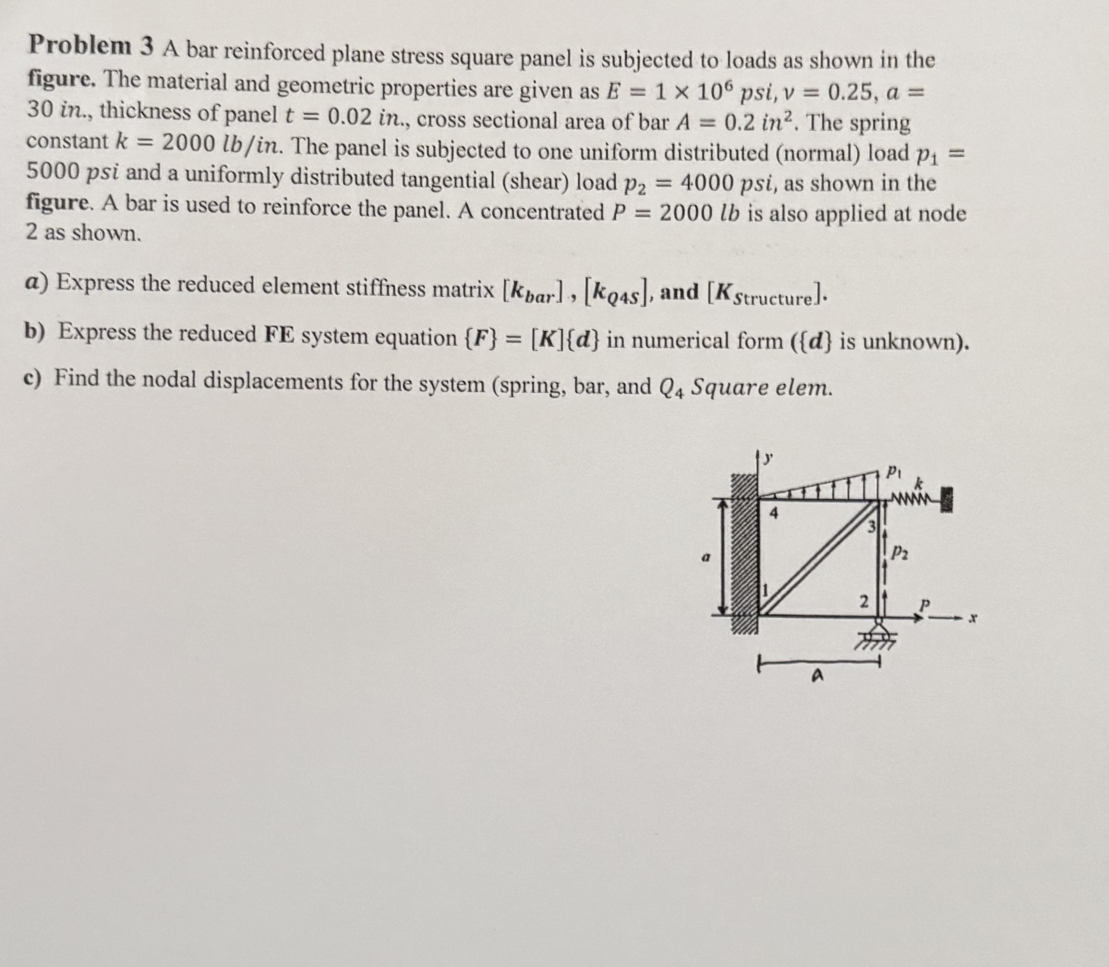 Solved Problem 3 ﻿A bar reinforced plane stress square panel | Chegg.com