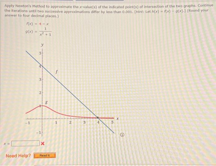 Solved Apply Newton's Method to approximate the x-value(s) | Chegg.com