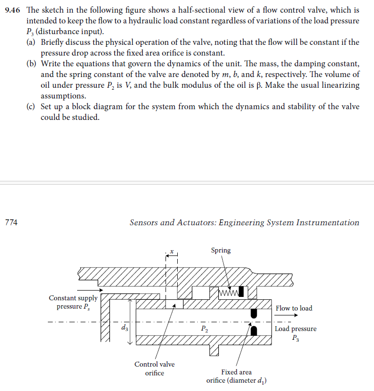 Solved 9.46 ﻿The sketch in the following figure shows a | Chegg.com