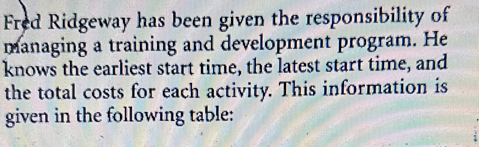 Solved Fred Ridgeway has been given the responsibility of | Chegg.com