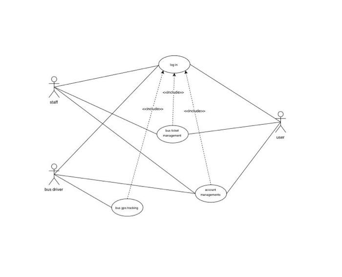 Draw the physical diagram of this system | Chegg.com