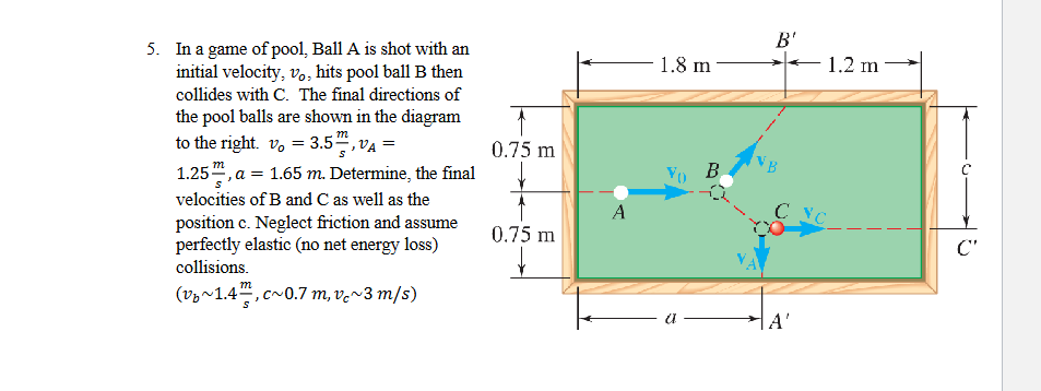 Solved In ﻿a game of ﻿pool, Ball A is ﻿shot with an ﻿initial | Chegg.com