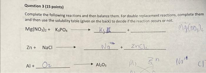 Solved Complete the following reactions and then balance | Chegg.com