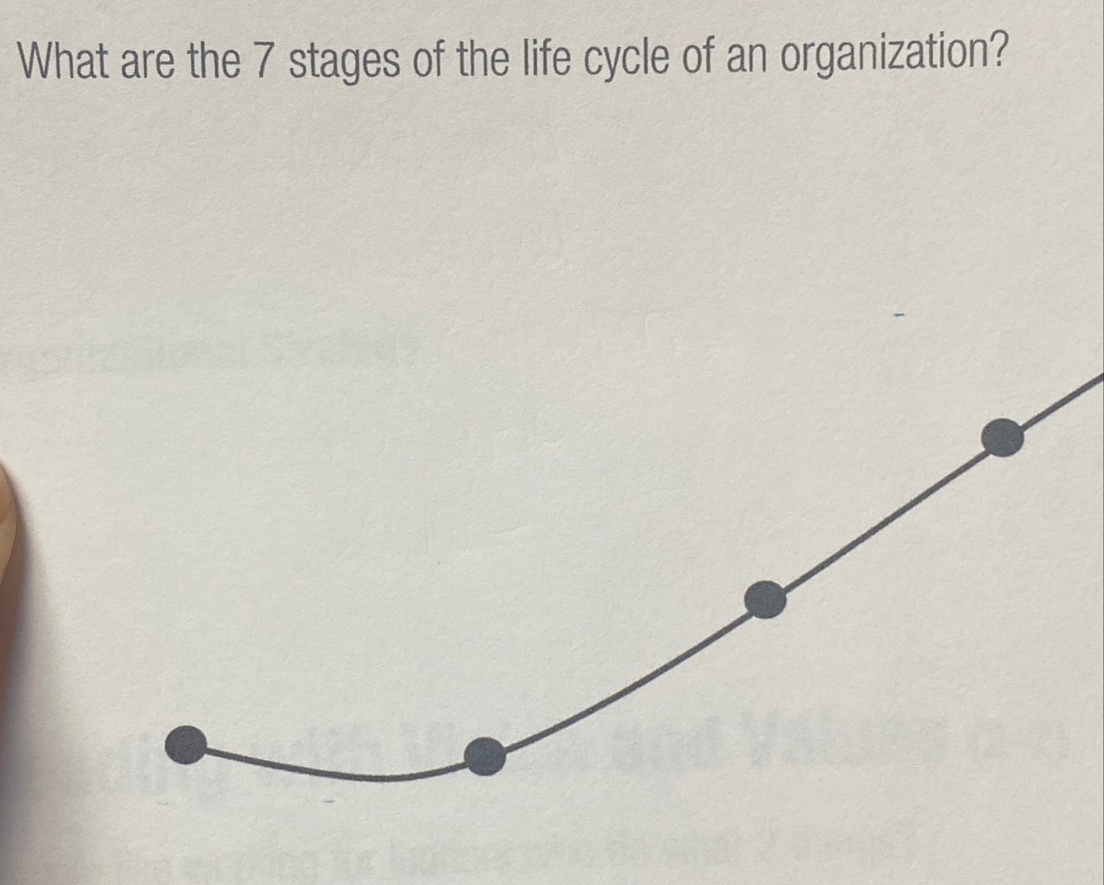 Solved What are the 7 ﻿stages of the life cycle of an | Chegg.com