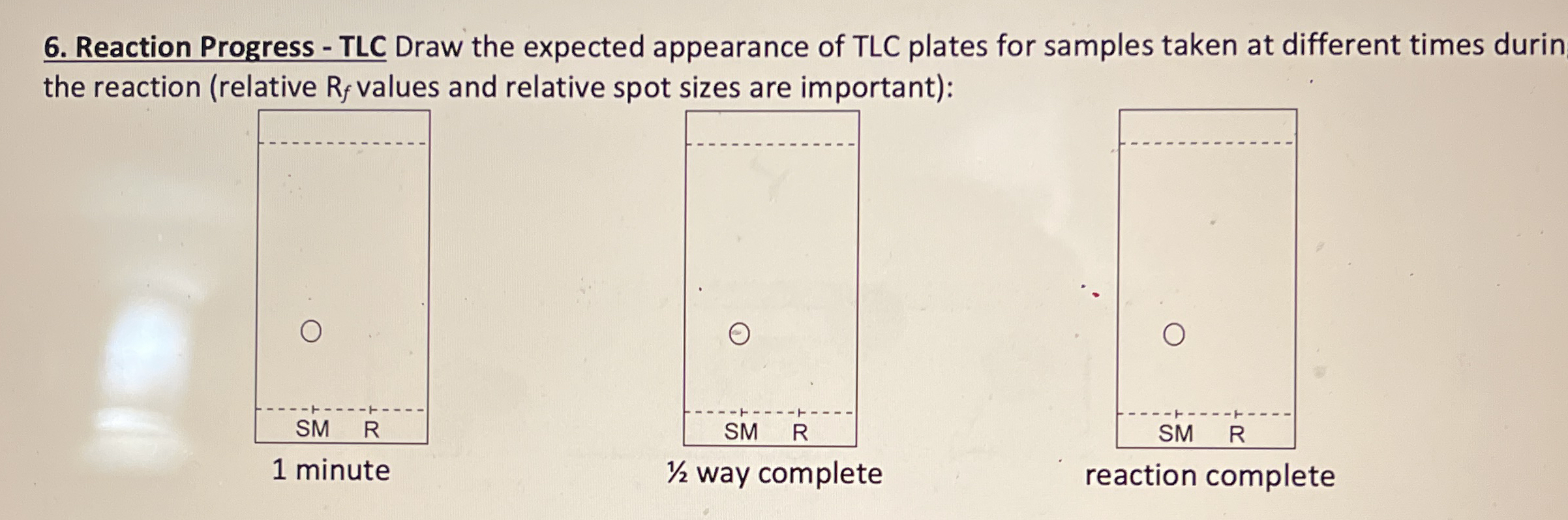 Reaction Progress - ﻿TLC Draw the expected appearance | Chegg.com