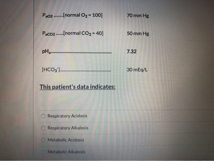 Solved Use the following data from a patient's medical chart | Chegg.com