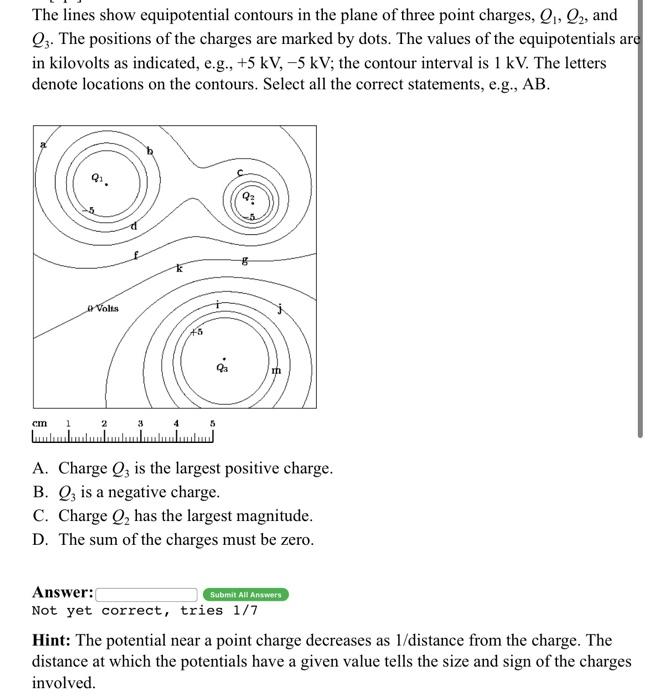 Solved The lines show equipotential contours in the plane of | Chegg.com