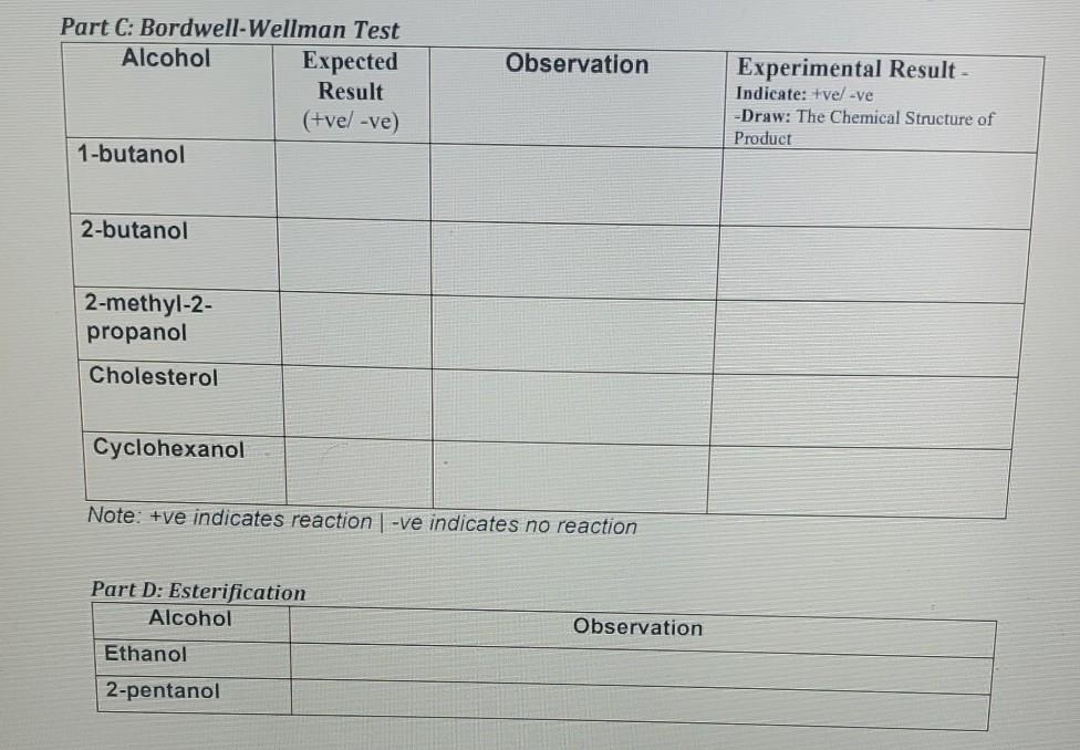 Solved Observation (Include time) Part B: Lucas Test Alcohol | Chegg.com