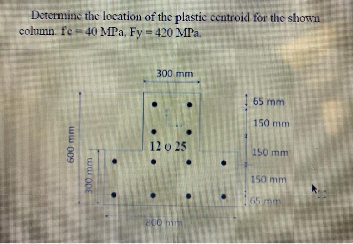 Solved Determine the location of the plastic centroid for | Chegg.com