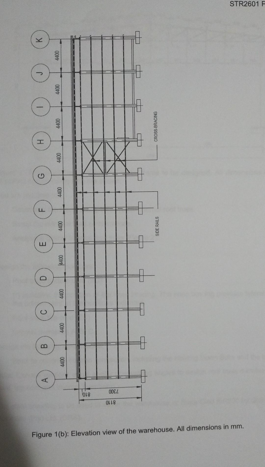 Solved Project Brief and Specifications Warehouse project - | Chegg.com