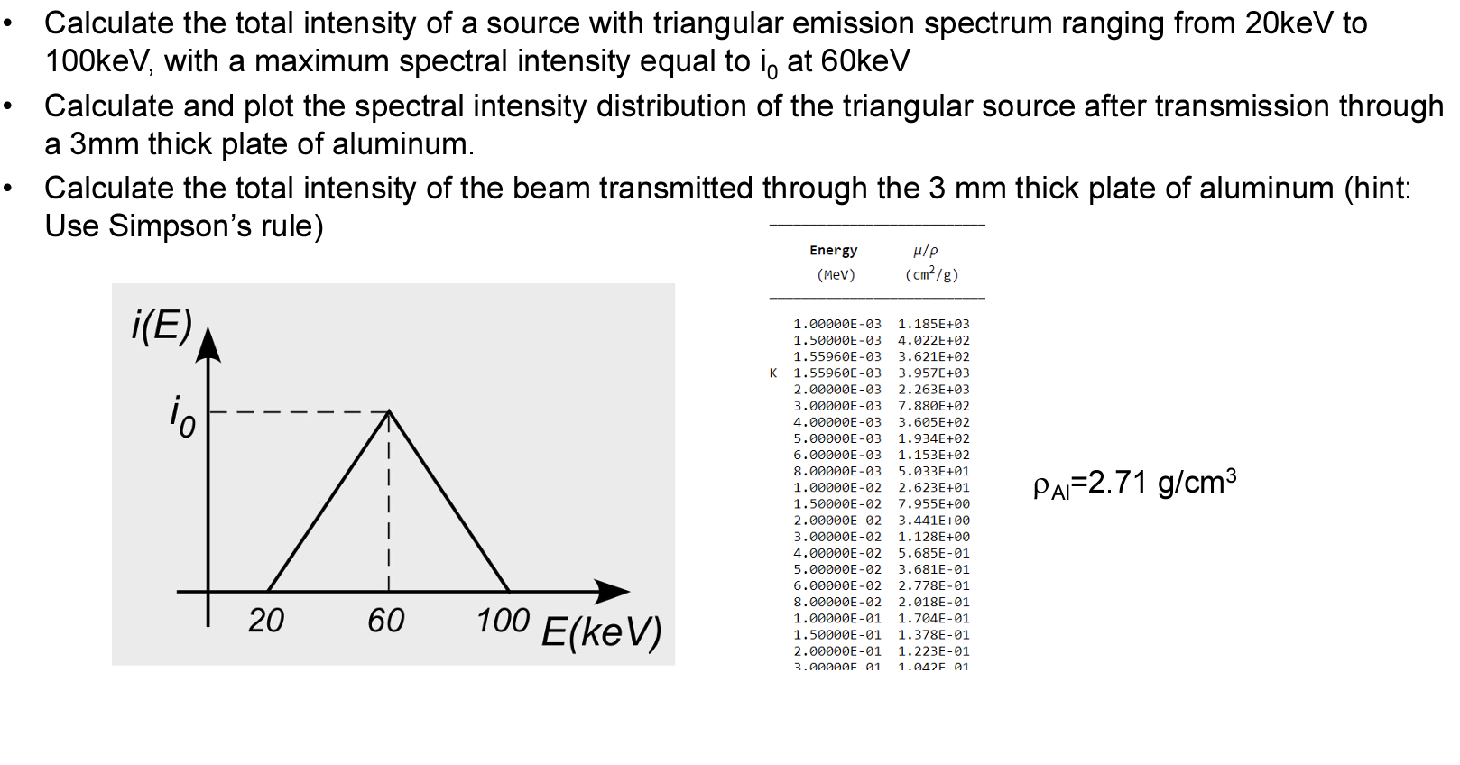 Calculate the total intensity of a source with | Chegg.com