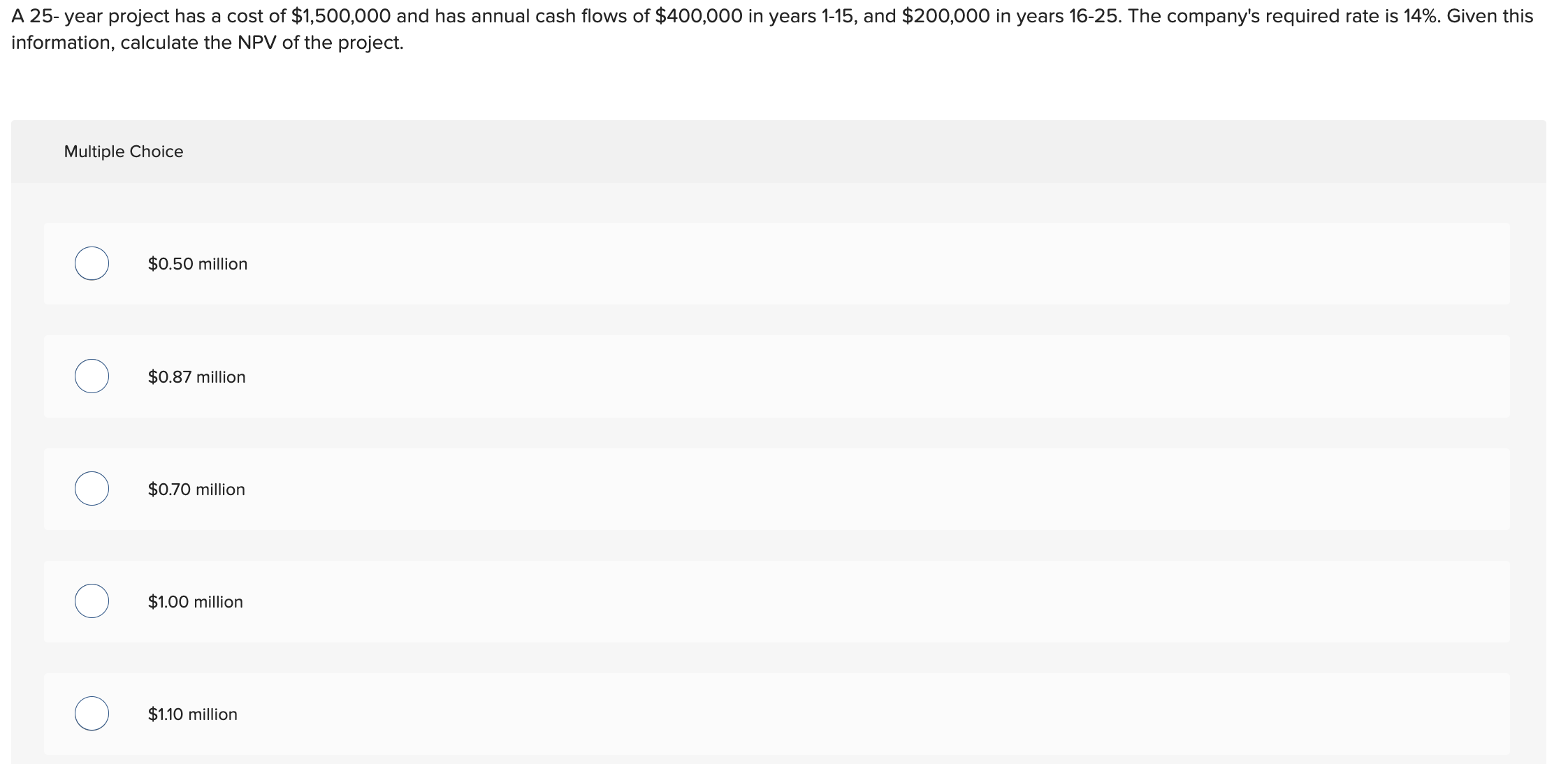 Solved A 25 - ﻿year project has a cost of $1,500,000 ﻿and | Chegg.com