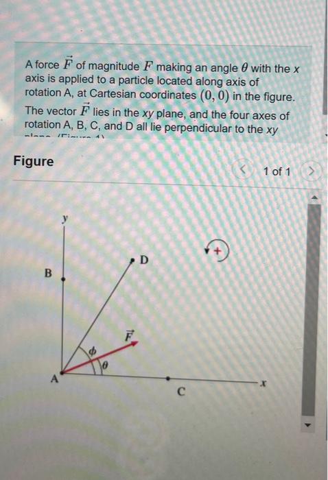 Solved A force F of magnitude F making an angle θ with the x | Chegg.com