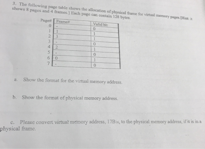 Solved 3. The following page table shows the allocation of | Chegg.com
