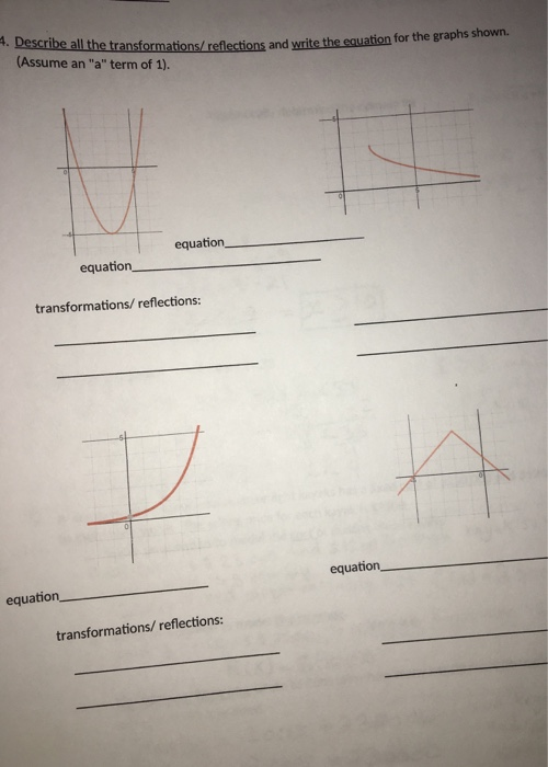 Solved be all the transformations/ reflections and write the | Chegg.com