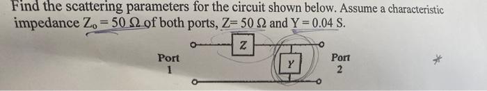 Solved Find the scattering parameters for the circuit shown | Chegg.com