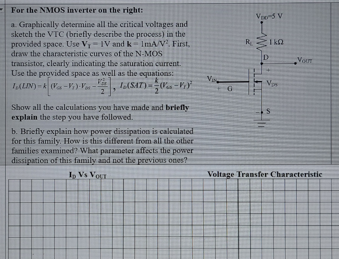 Solved For the NMOS inverter on the right:a. ﻿Graphically | Chegg.com