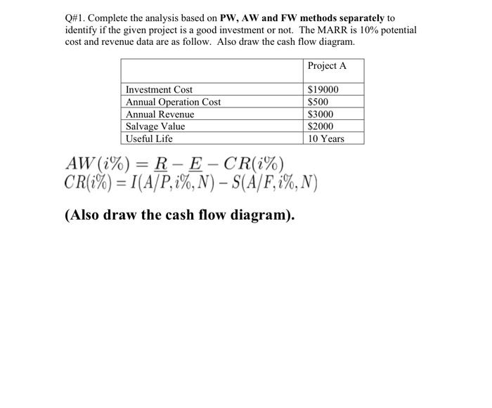Solved Q#1. Complete the analysis based on PW, AW and FW | Chegg.com
