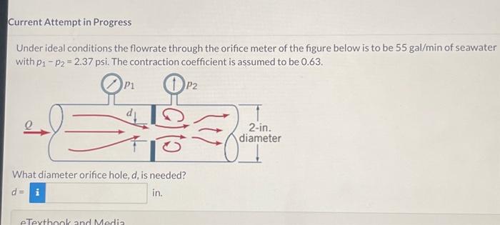 Solved Under ideal conditions the flowrate through the | Chegg.com