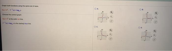 Solved ОА Os Graph both functions using the same set of axes | Chegg.com