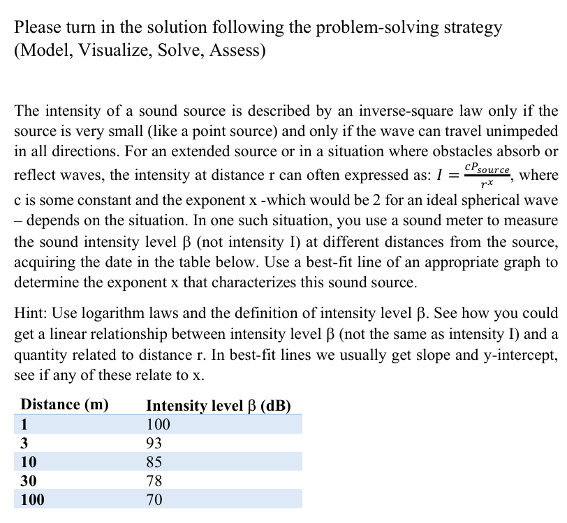 Solved (Model, ﻿Visualize, Solve, Assess)The intensity of a | Chegg.com