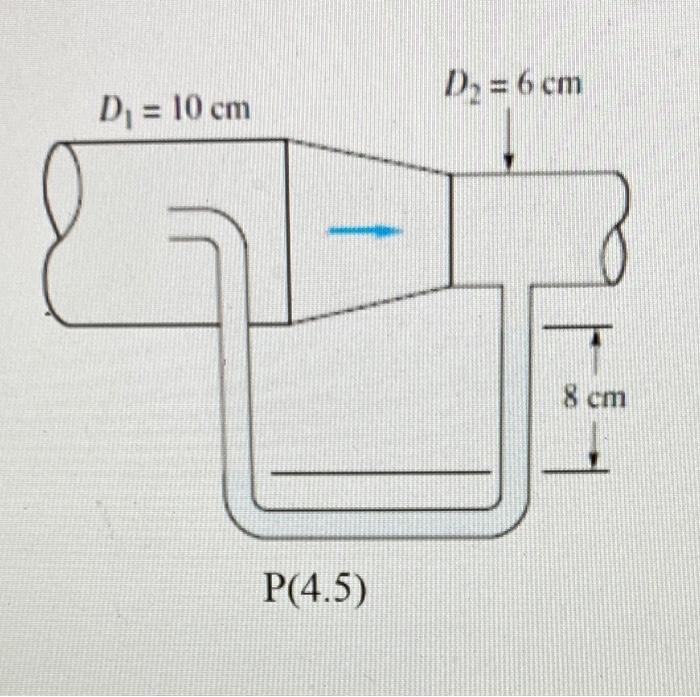 Solved 5. In Fig. P4.5 the flowing fluid is CO2 at 20°C. | Chegg.com