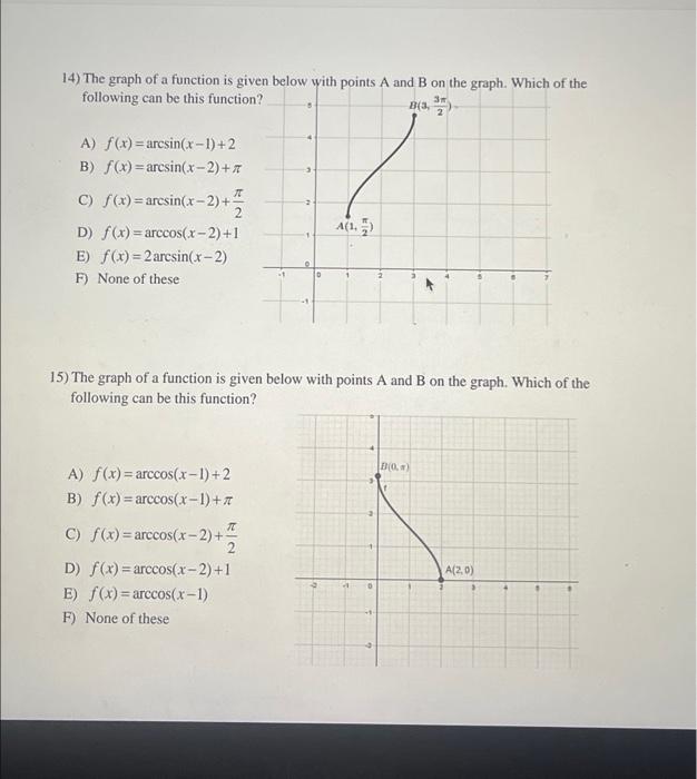 Solved 14) The graph of a function is given below with | Chegg.com
