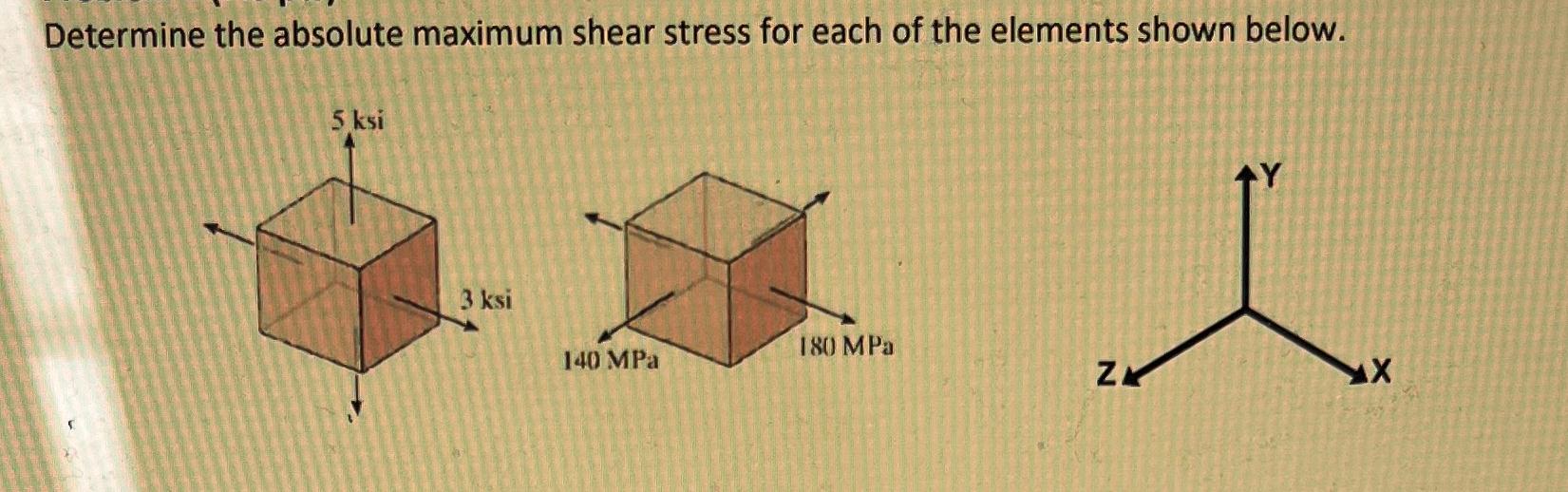 Solved Determine the absolute maximum shear stress for each | Chegg.com