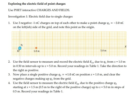Solved Exploring the electric field of point charges Use | Chegg.com