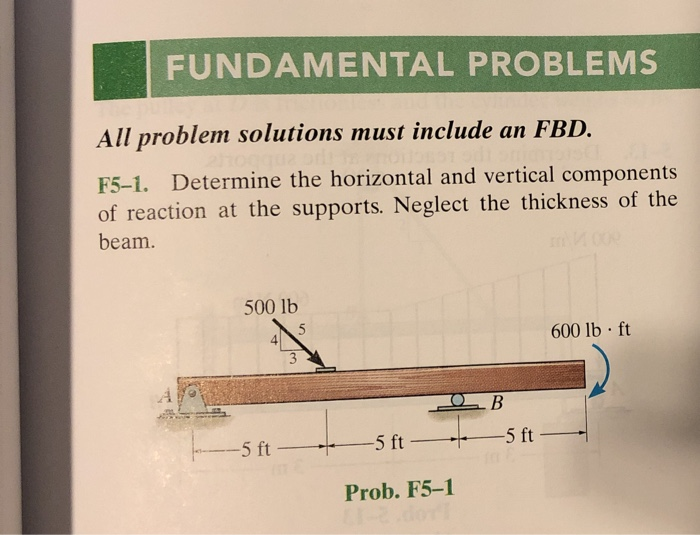 Solved FUNDAMENTAL PROBLEMS All problem solutions must | Chegg.com Solved FUNDAMENTAL PROBLEMS All problem solutions must | Chegg.com