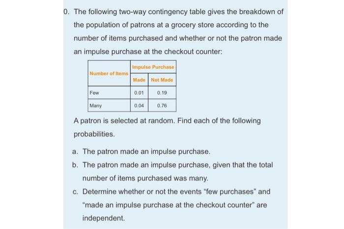 Solved The following two-way contingency table gives the | Chegg.com