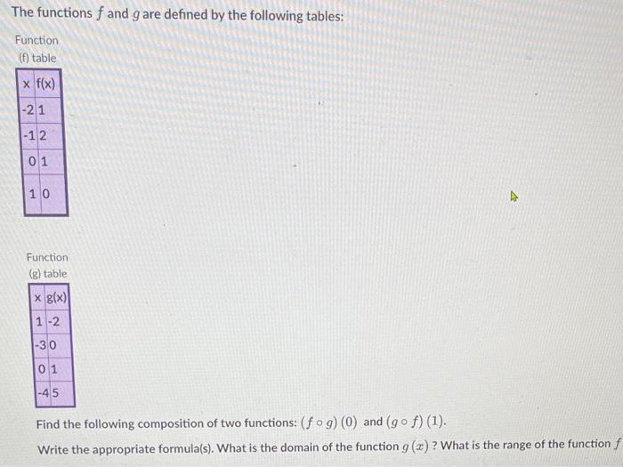 Solved The functions f and g are defined by the following | Chegg.com