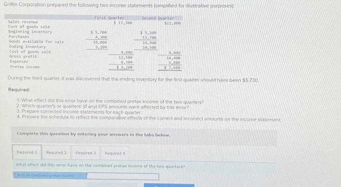 Solved Griffin Corporation prepared the following two income | Chegg.com