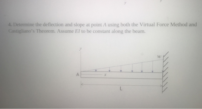 Solved 4. Determine the deflection and slope at point A | Chegg.com