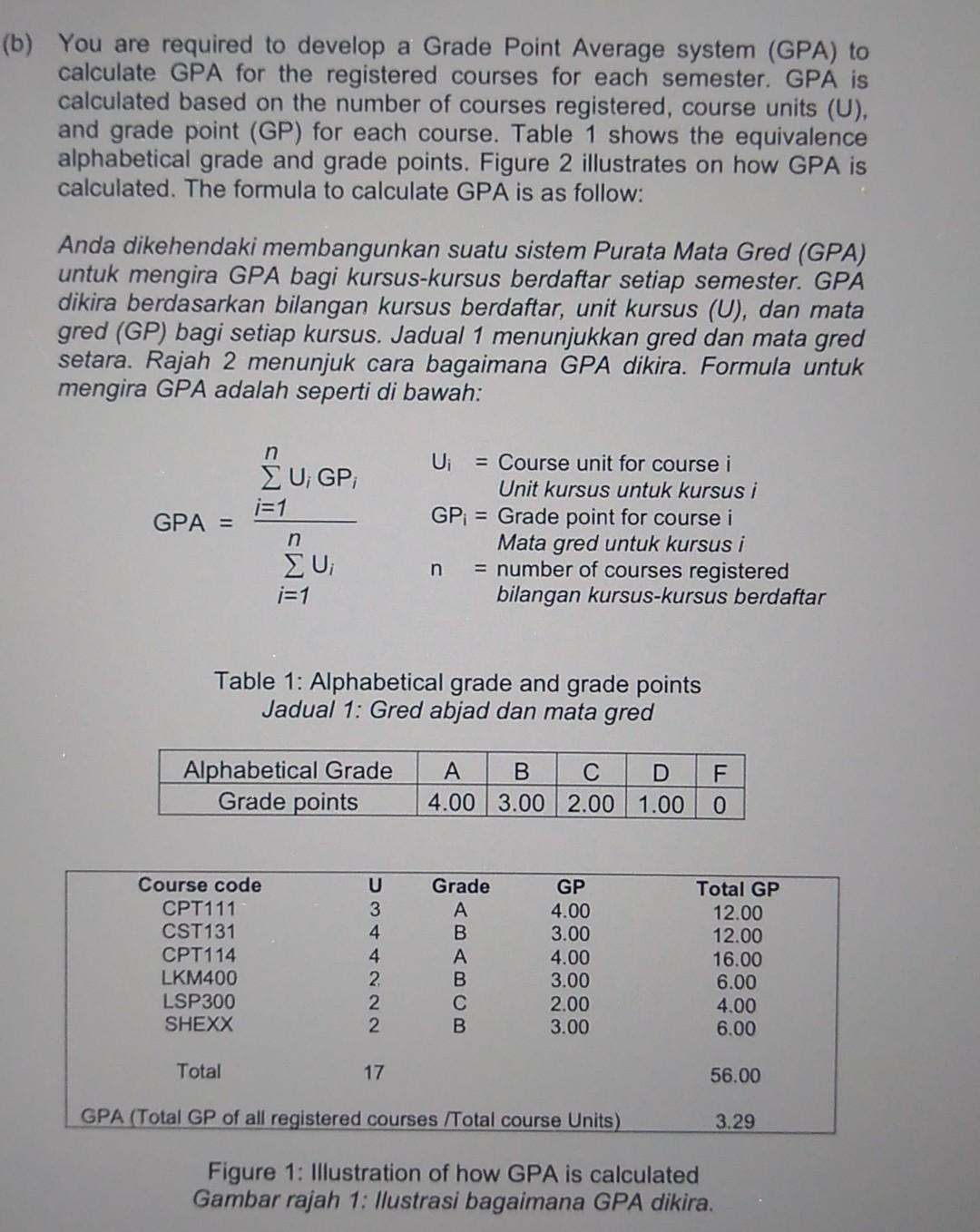 Solved (b) You are required to develop a Grade Point Average | Chegg.com