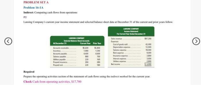 Solved Problem 16−1 A Indirect: Computing cash flows from | Chegg.com
