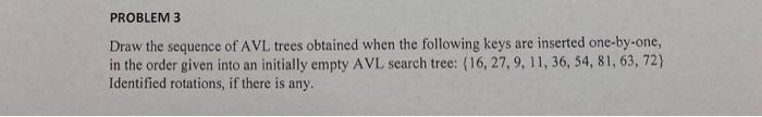 Solved PROBLEM 3 Draw the sequence of AVL trees obtained | Chegg.com
