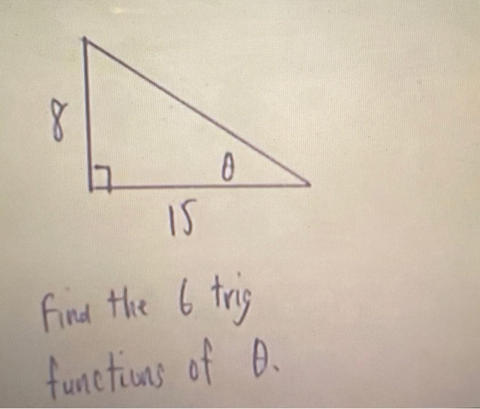 Solved 8 is Find the 6 trig functions of a | Chegg.com