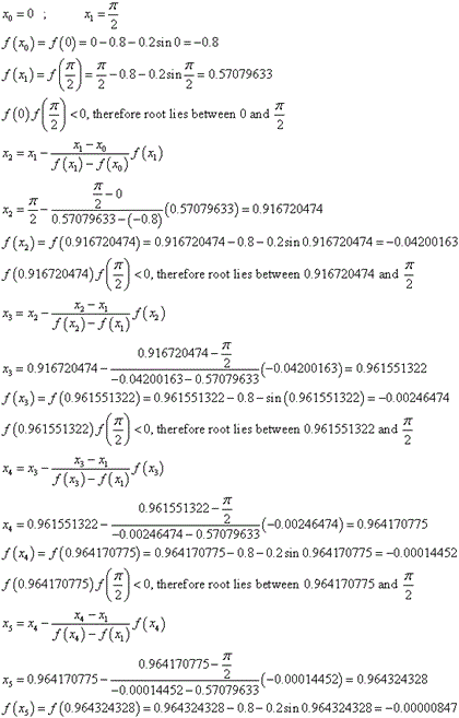 Solved Use the Method of False Position to find the solution | Chegg.com Solved Use the Method of False Position to find the solution | Chegg.com
