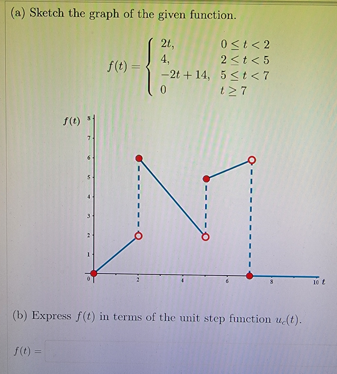 Solved (a) ﻿Sketch the graph of the given | Chegg.com