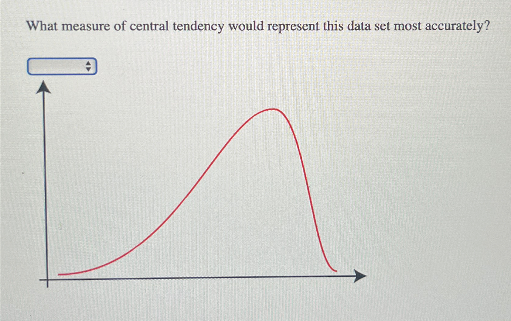 Solved What measure of central tendency would represent this | Chegg.com
