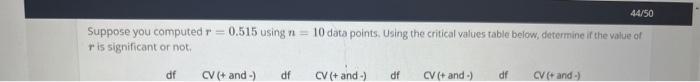 Solved Suppose you computed r=0.515 using n=10 data points, | Chegg.com
