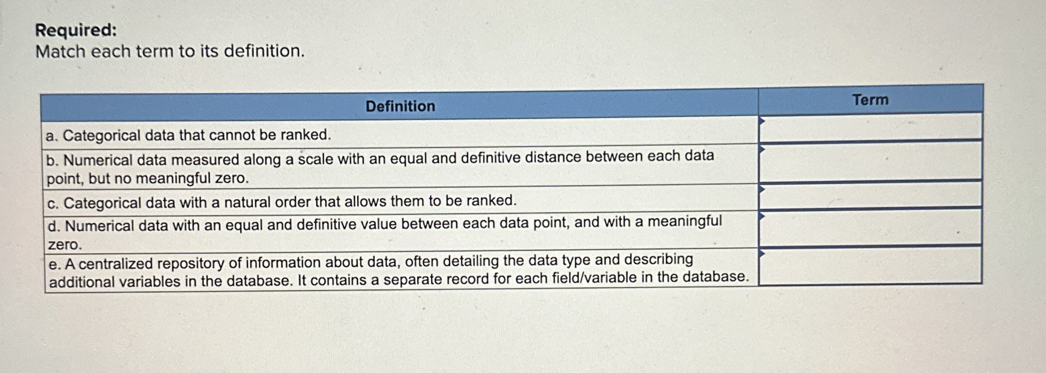 Solved Required:Match each term to its definition. | Chegg.com