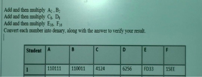Solved Add and then multiply A2,B2 Add and then multiply C8, | Chegg.com