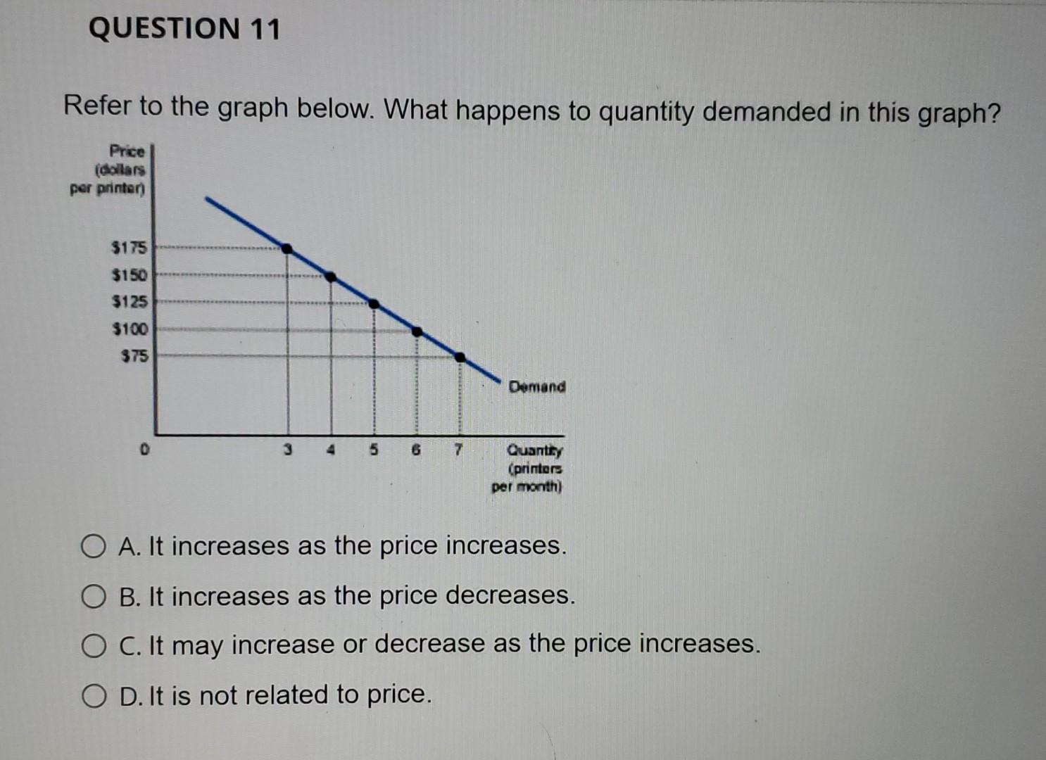 Solved QUESTION 11 Refer to the graph below. What happens to | Chegg.com