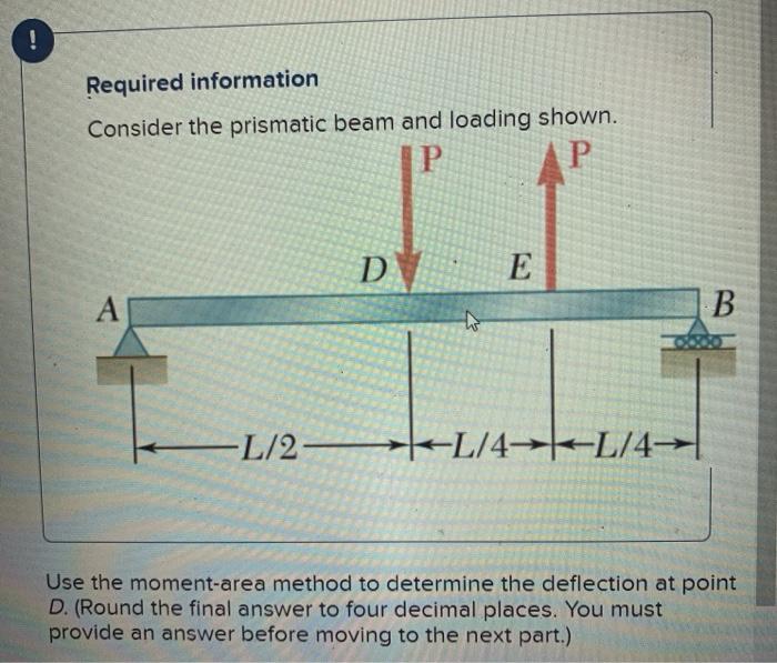 Solved Consider the prismatic beam sndnloading shown. Use | Chegg.com