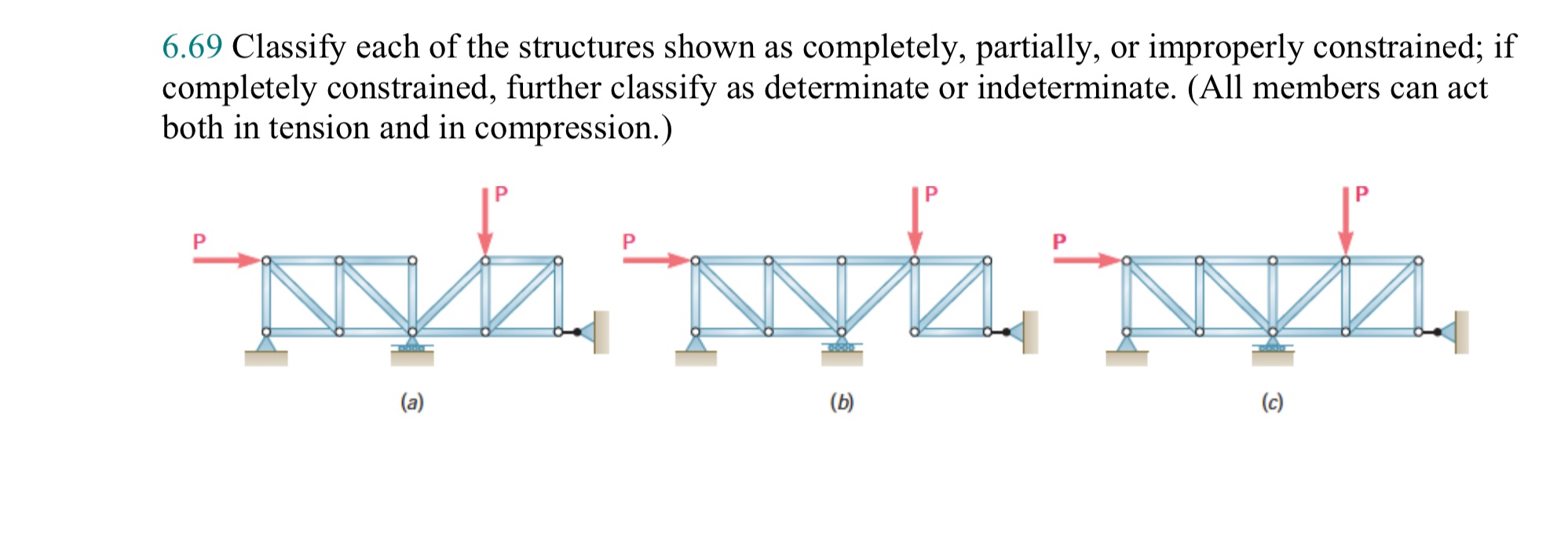 Solved 6.69 ﻿Classify each of the structures shown as | Chegg.com