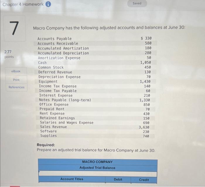 Solved Macro Company has the following adjusted accounts and | Chegg.com