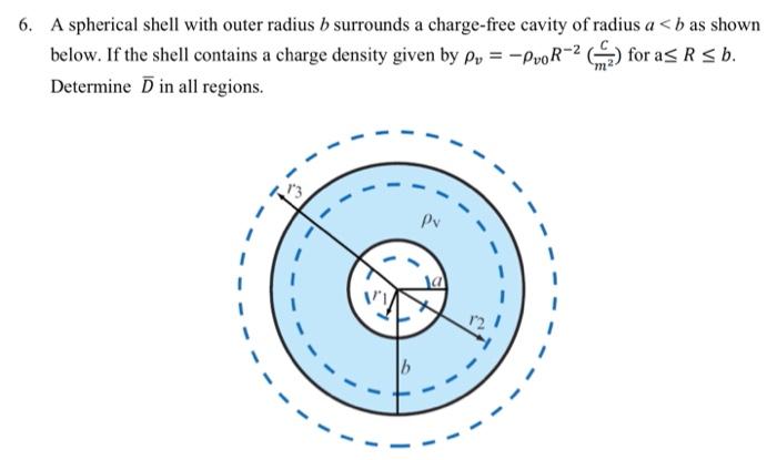 Solved 6. A spherical shell with outer radius b surrounds a | Chegg.com